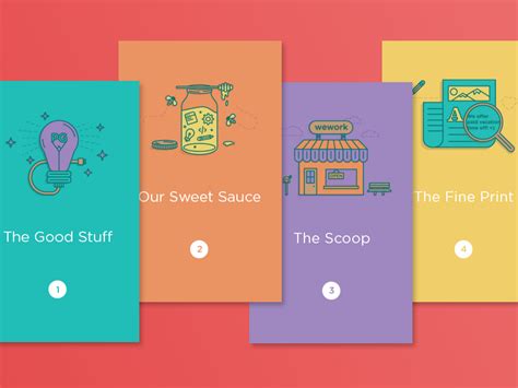 Employee Handbook By Kyle Anthony Miller On Dribbble