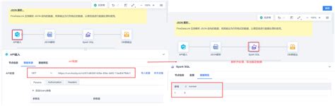 Api输入 Finedatalink帮助文档