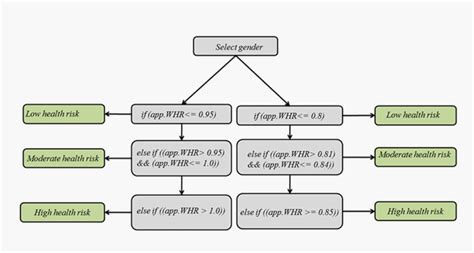 blog fitness tracker with matlab matlab helper