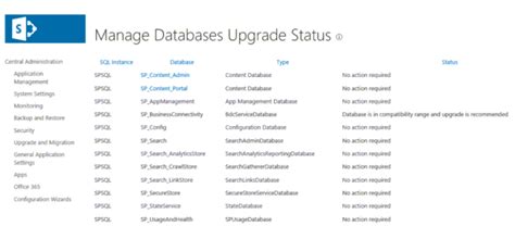 Bdc Database Upgrade Status Franks Blog