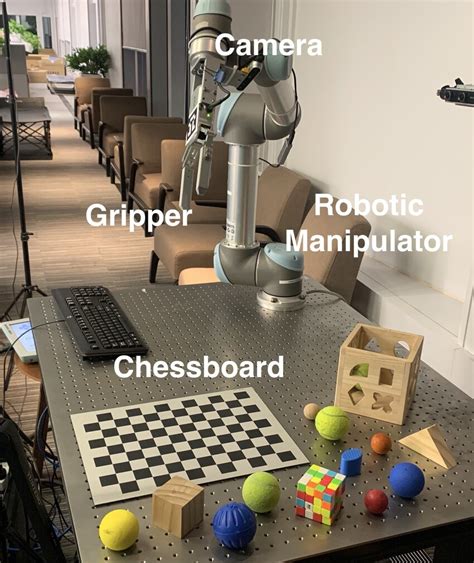 The Experimental Setup Of The Hand Eye Calibration For An Industrial Download Scientific