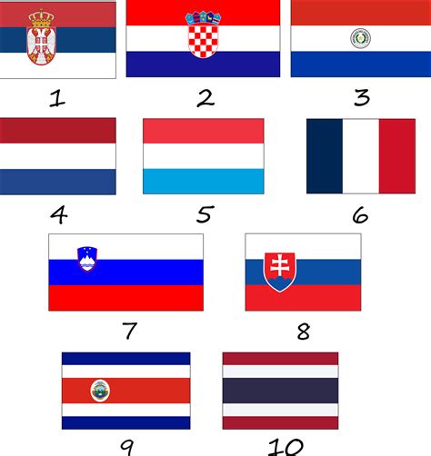 ロシア 国旗：歴史、色、シンボルとその意味