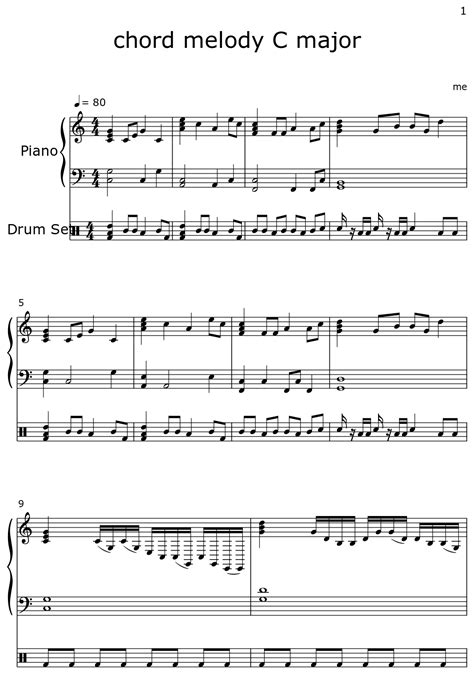 Chord Melody C Major Sheet Music For Piano Drum Set