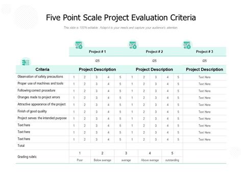 Free Project Evaluation Criteria Powerpoint Template