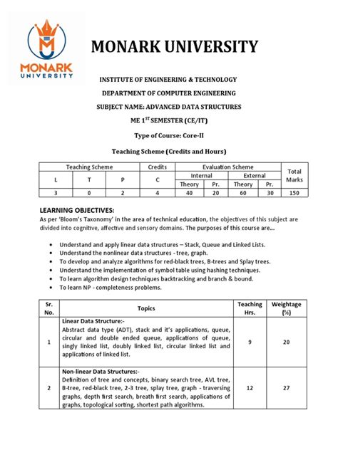Pc Ii Advanced Data Structure Pdf Algorithms Computer Science