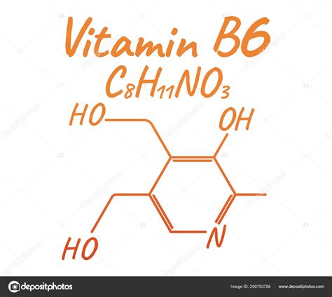 Vitamin B6 Structure
