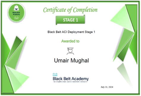 umair mughal on linkedin cisco aci apic networking automation