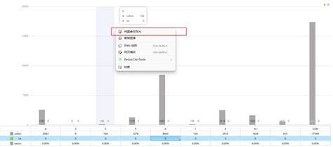 鼠标右键 将图像另存为？ · Issue 1747 · Ant Designant Design Charts · Github