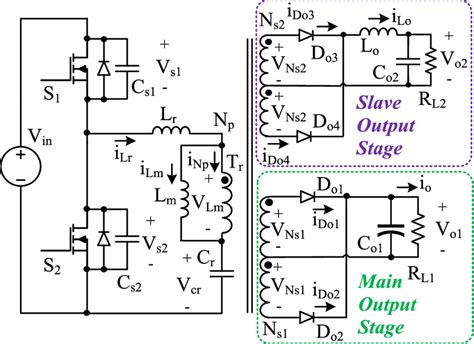The Circuit Diagram Of The Proposed Hybrid Dual Output Llc Converter Download Scientific Diagram