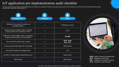 iot technologies for logistics iot application pre implementation audit