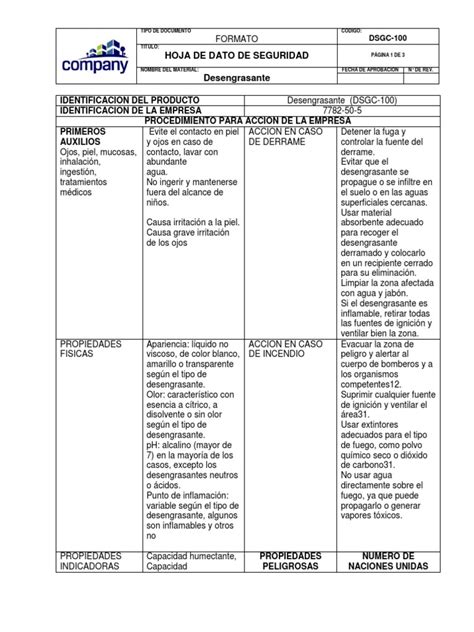 Desengrasante Pdf Agua La Contaminación Del Agua