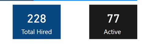need help with dax expression r powerbi