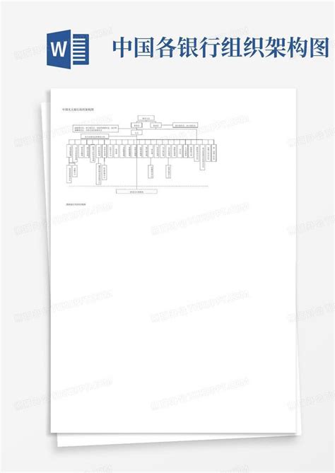 中国各银行组织架构图 Word模板下载 编号lvepbrda 熊猫办公