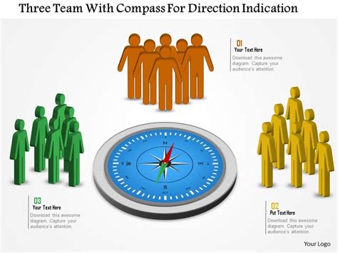 Three Teams With Compass For Direction Indication Flat Powerpoint Design Powerpoint Slide