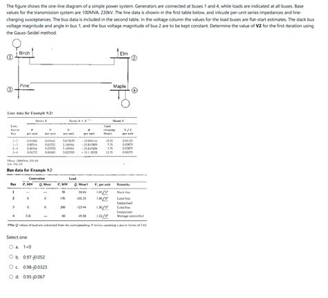 Step By Step Please As Fast As Possible Please