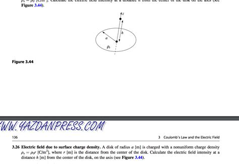 Solved Electric Field Due To Surface Charge Density A Disk