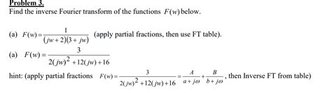 Solved Problem 3 Find The Inverse Fourier Transform Of The