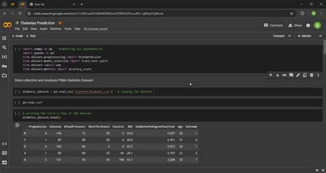 bhavin patel on linkedin machinelearning datascience