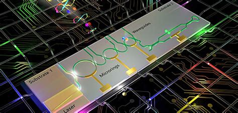 Entangled Quantum Light Source Integrated On Chip For First Time Electro Optics