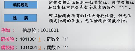 【计算机网络】数据通信技术基础（数据通信性能指标、传输介质、数据交换技术、差错控制技术）数通技术有哪些 博客 Csdn博客