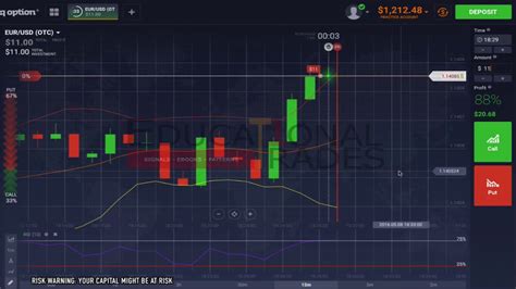 Iq Option Bollinger Rsi Up To 90 Of Profitability Youtube