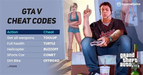 Grand Theft Auto V 5 Cheats Codes For All Consoles Serwer2311392homepl