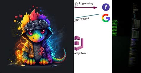List Aws Cognito Curated By Shady Farouk Medium