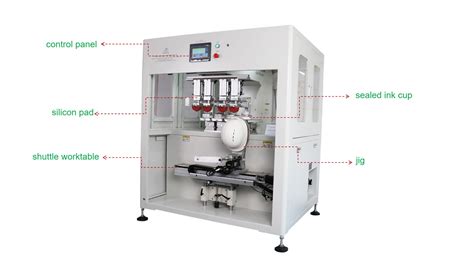 하드 모자 서보 모터 4 색 로타리 Tampo 패드 인쇄 기계 헬멧 Buy 서보 모터 4 컬러 패드 인쇄 기계 헬멧하드 모자 패드 인쇄 기계4 컬러 서보 패드 인쇄