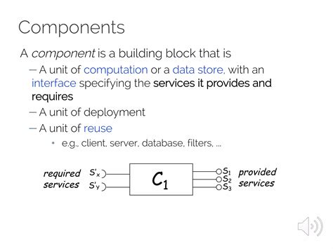 20162017 Introduction To Software Architecture Ppt