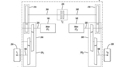 Gm Maps Out How It Might Configure Performance Quad Motor Evs