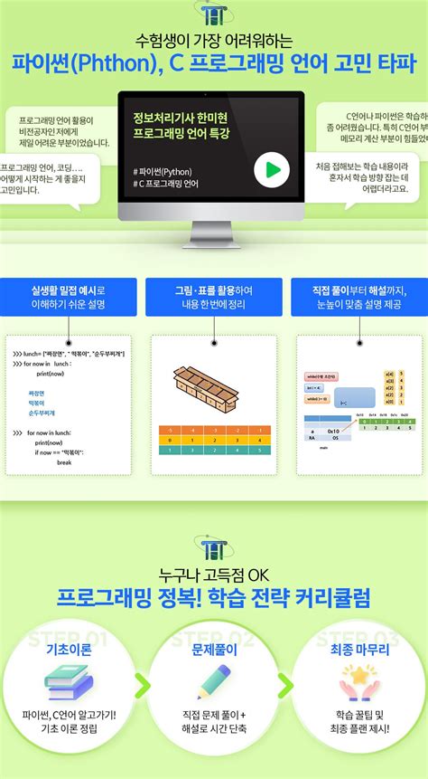 1위 해커스 정보처리기사 프로그래밍 언어 특강 0원