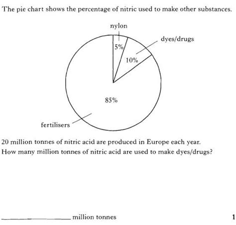 science skills revision data calculations level 2b part 2 science