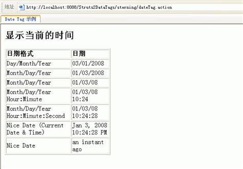 Struts2中数据标签使用示例 诗特林 Sterning Blogjava