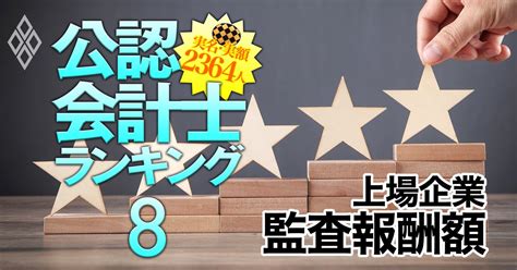 日経平均36000円突破、日本株上昇のカギ握る輸出拡大サイクルは2026年まで続く？ 政策・マーケットラボ ダイヤモンド・オンライン
