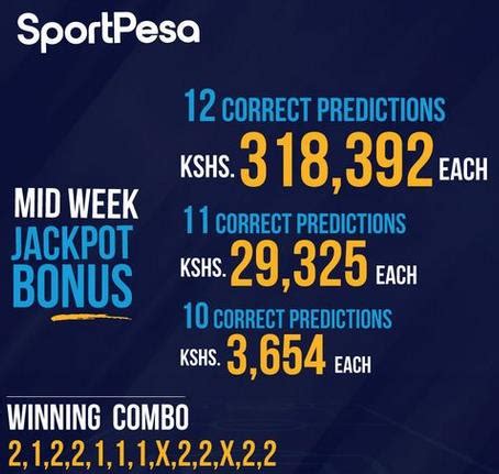 Congratulations Sportpesa Midweek Jackpot Result And Bonuses This Week
