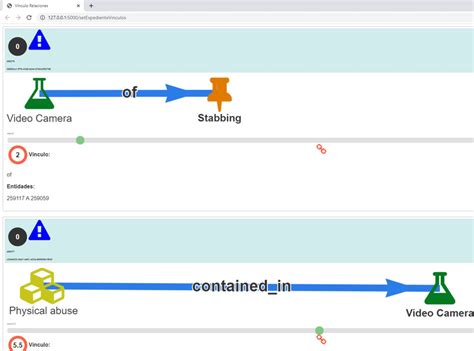 EGI Allows The Evaluation And Listing Of Links Between Facts And Download Scientific Diagram