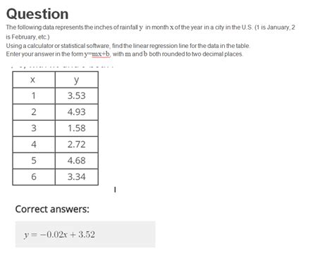 Answered Math399n Week 8 Assignment Linear Regression Equations And