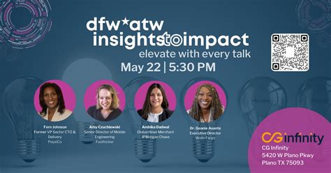 kevin carter on linkedin dfwatw ai techcommunity dfwit chatgpt