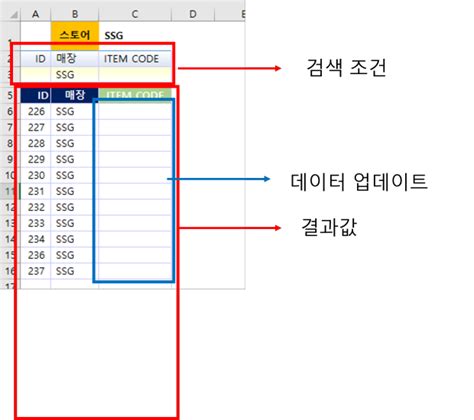엑셀 Vba로 엑세스파일에 데이터 업데이트하기 지식in