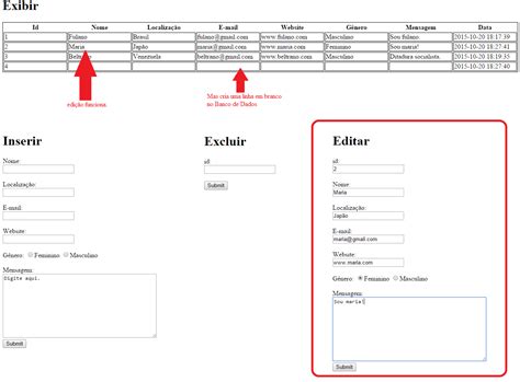 Php Função Update Do Mysql Está Editando Direito Mas Cria Uma Nova
