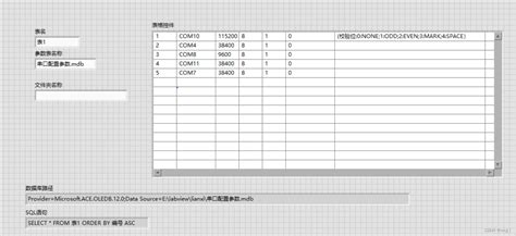 Labview使用labsql读取数据库表格（access） Csdn博客