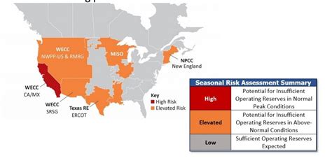 Power Magazine Nerc Warns Energy Shortfalls Almost Inevitable This Summer