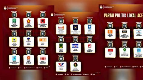 KPU Resmi Tetapkan Nomor Urut Parpol Peserta Pemilu 2024