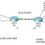 Cisco CCNA IPV6 Static Configuration