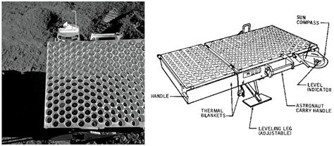 Laser Retroreflector Diagram And Photo