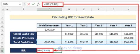 How To Calculate IRR Internal Rate Of Return In Excel 8 Ways