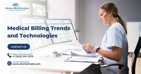 Medical Billing Trends And Technologies Akshar Medisolutions