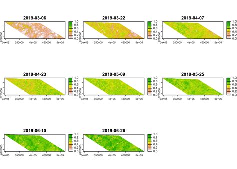 Chapter 7 Analysis Covariates An Introduction To Camera Trap Data