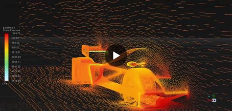 Cfd Simulation Of Race Car Aerodynamics Using Ansys Fluent Abdelfattah Ahmed Posted On The
