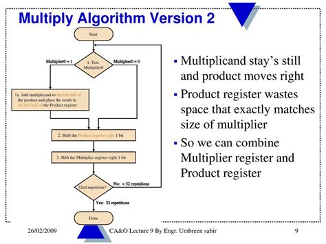 ppt computer arithmetic lecture 9 powerpoint presentation free